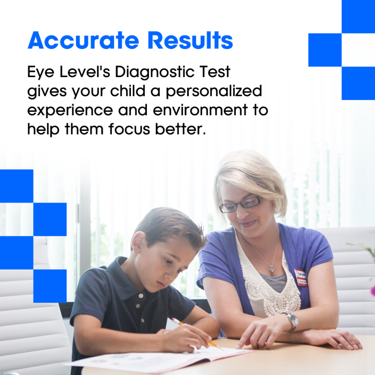 Personalized Math & English Learning | Eye Level Malaysia